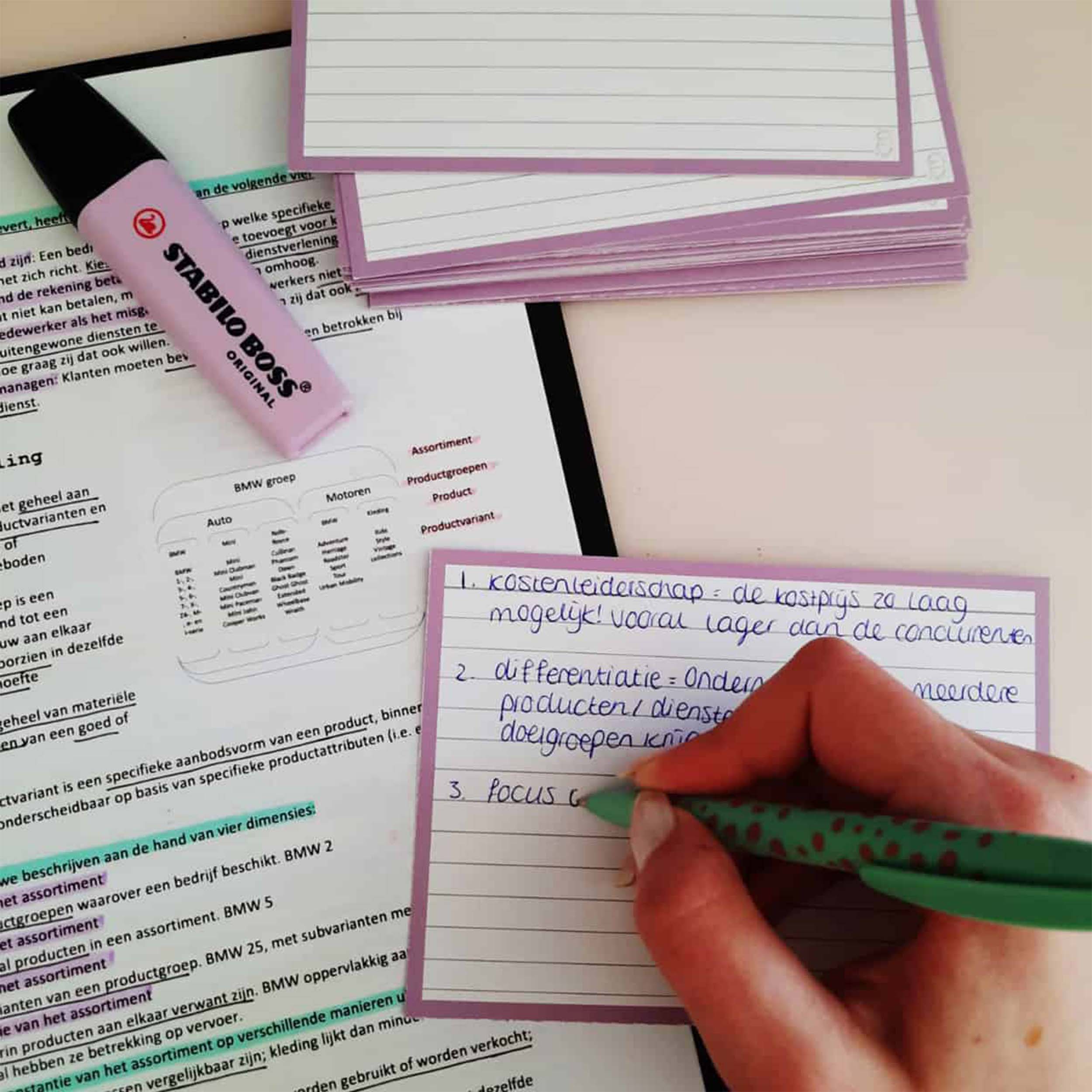 Leitner Flashcards Pakket A7 1000 stuks - Confetti Campus