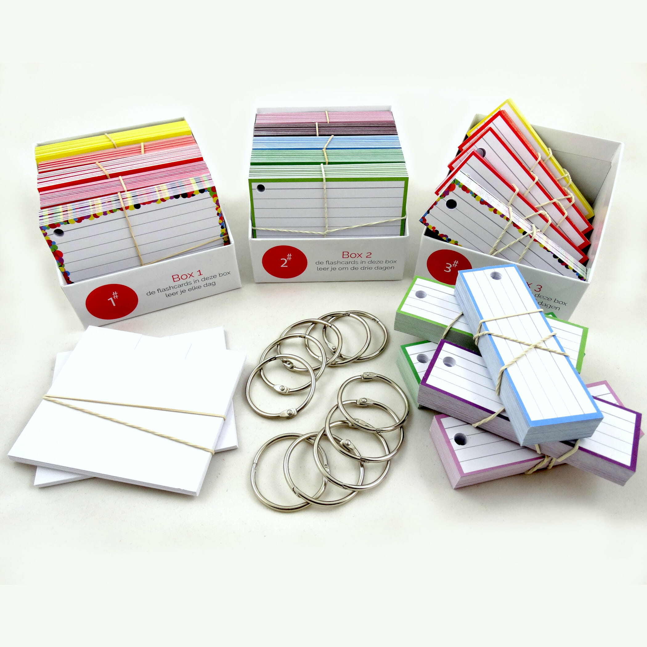 Examenpakket 1000 Leitner Flashcards - Confetti Campus