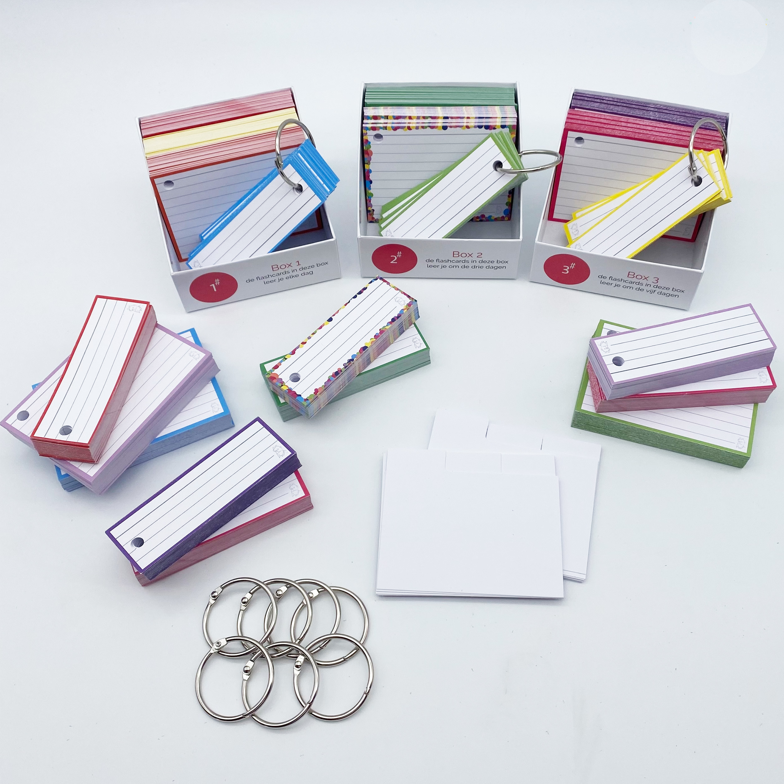 Examenpakket 1000 Leitner Flashcards - Confetti Campus