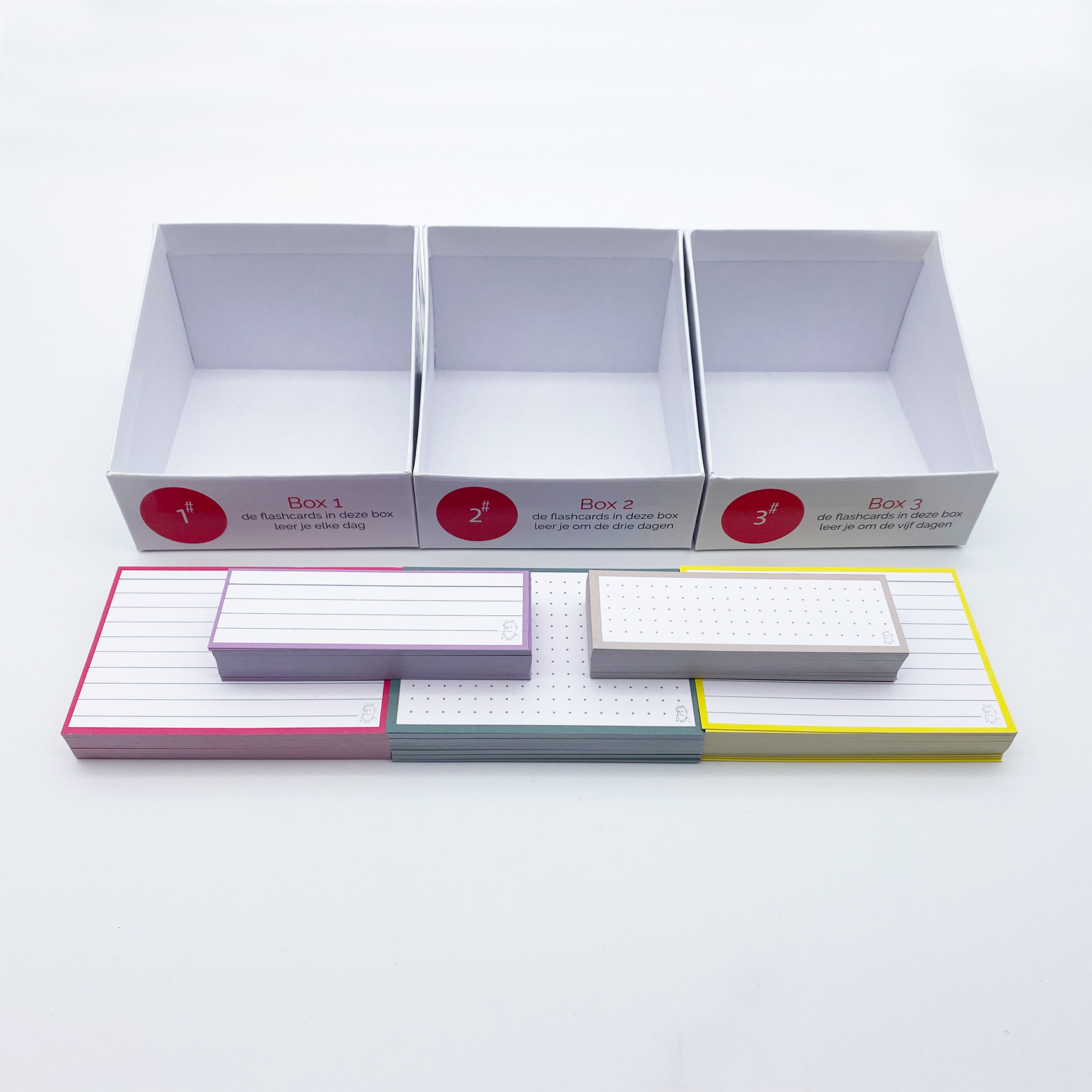 Flashcards - Leitner Flashcards kopen - Flashcards Pakketten