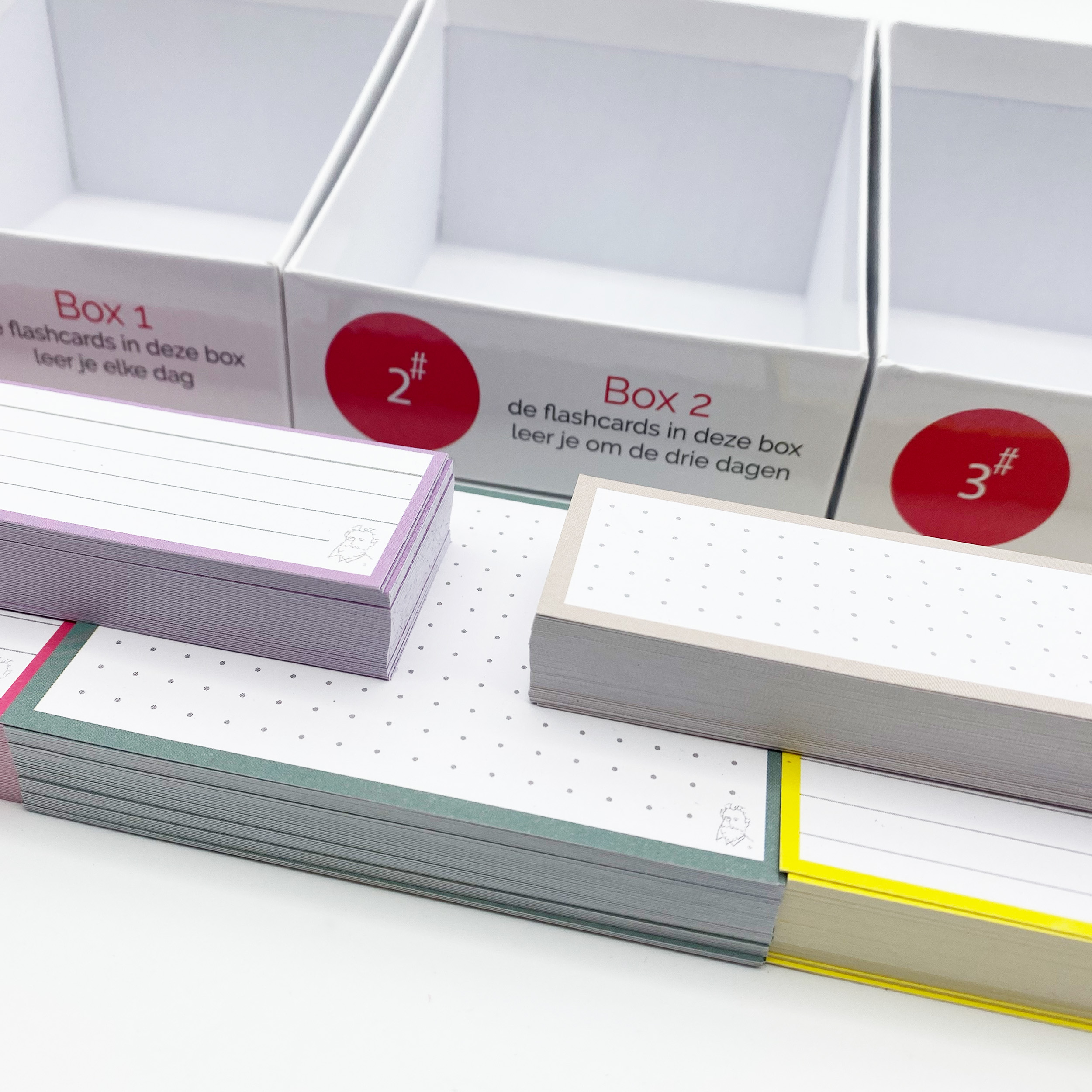 Leitner Flashcards Startpakket 10% Sale