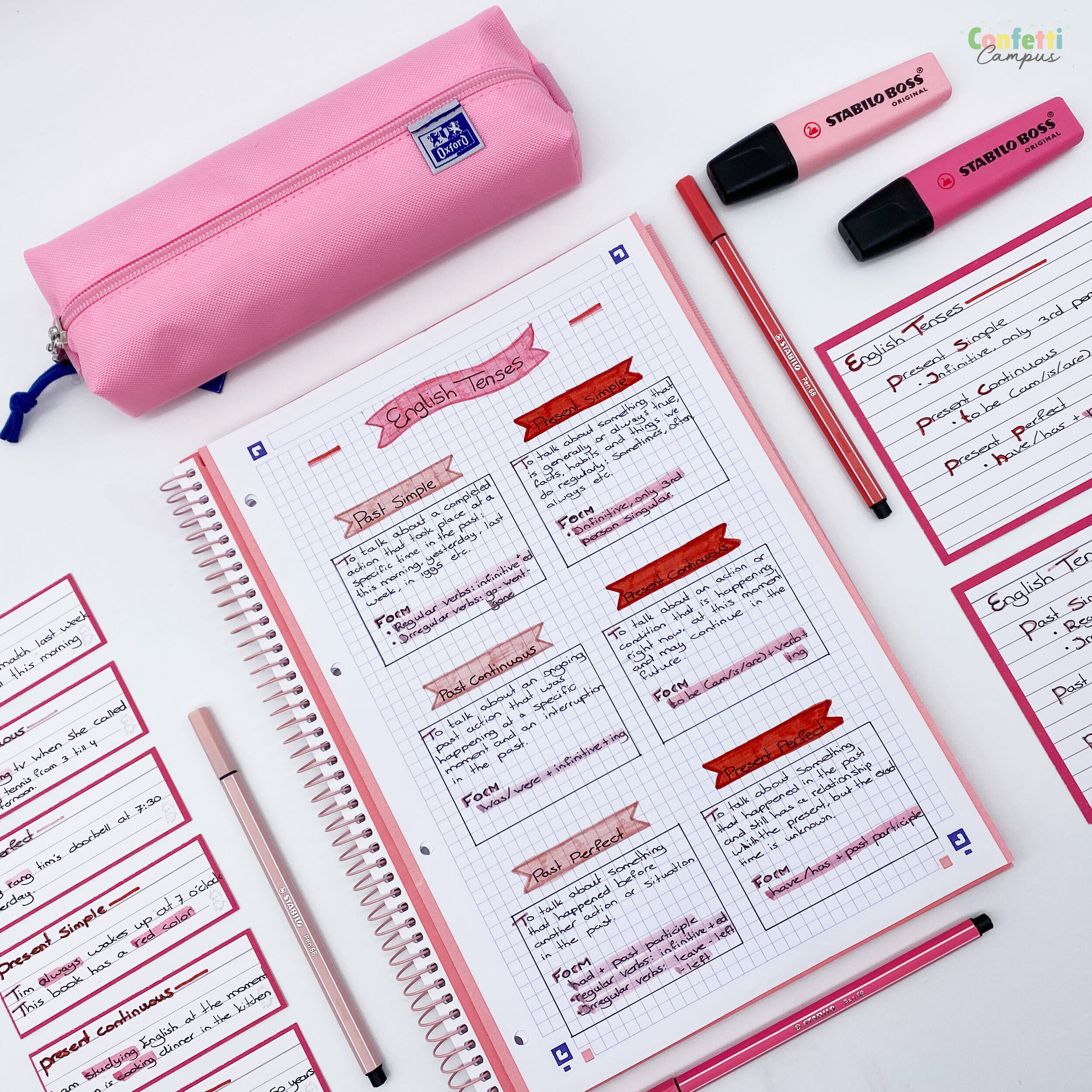 De drie beste methodes om samenvattingen te maken - Confetti Campus