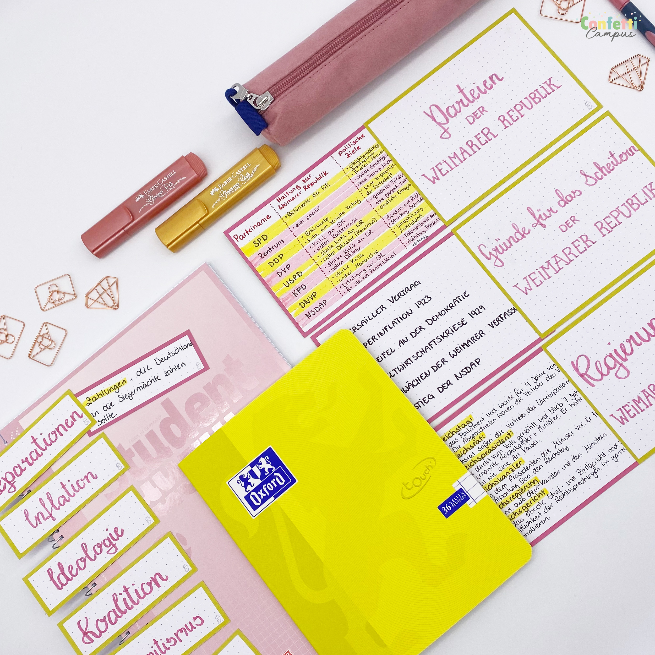 Leitner Flashcards Pakket 500 DUO Woordkaartjes - Confetti Campus