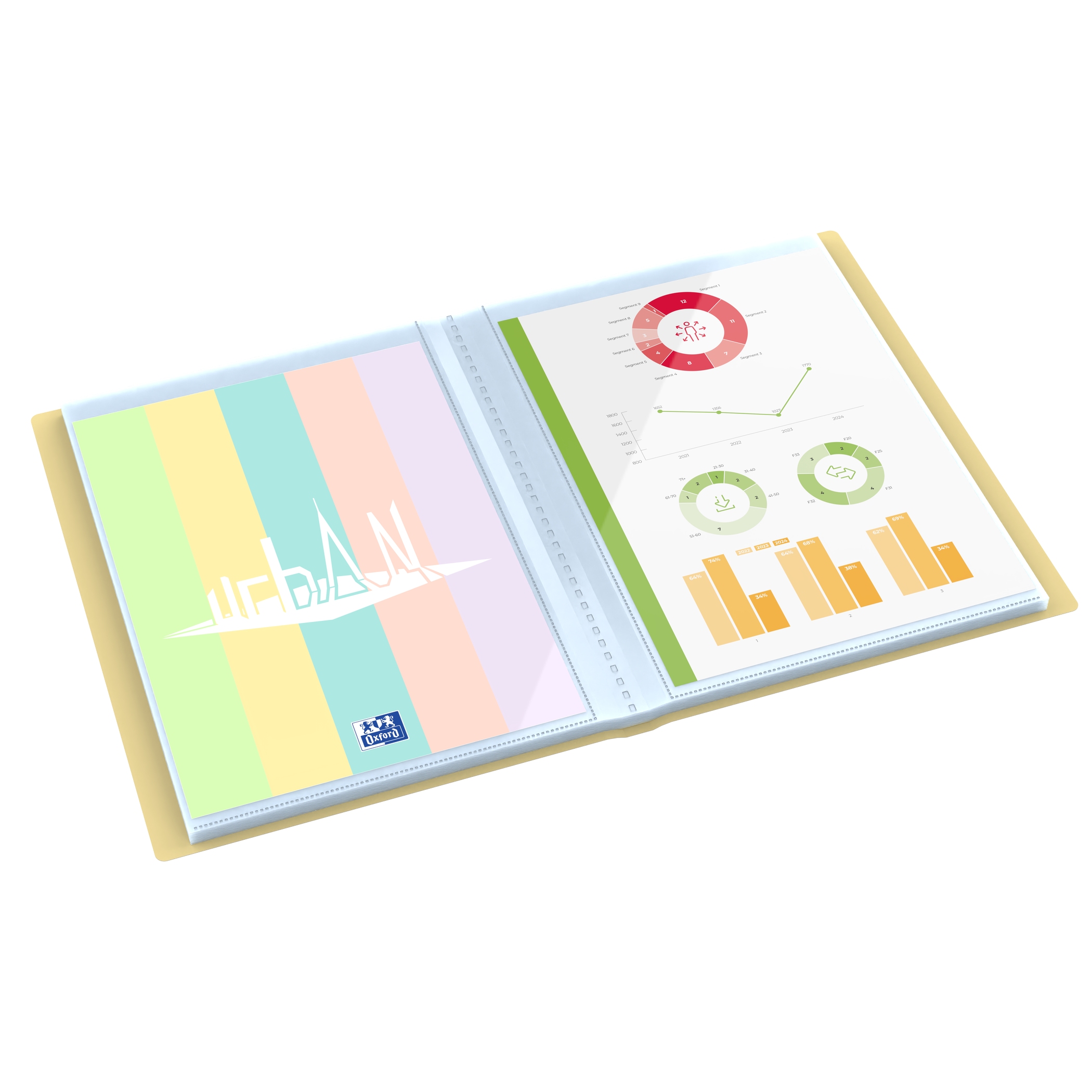 Oxford Showtas Portfolio A4 40 Insteekhoezen Urban Pastel Geel ...